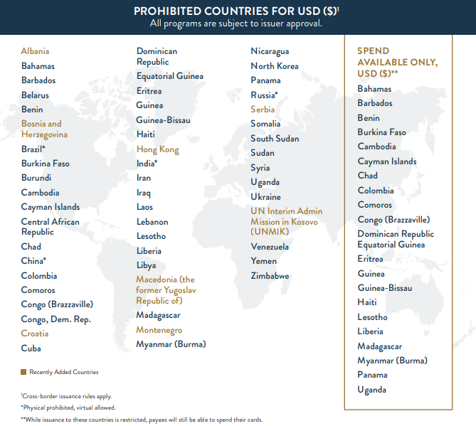 Visa Restricted Countries | Procurement Services